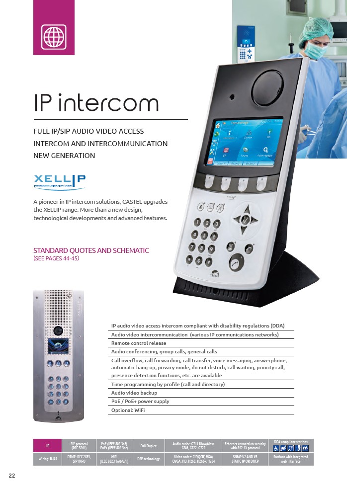 Downloads - Castel, communication & security